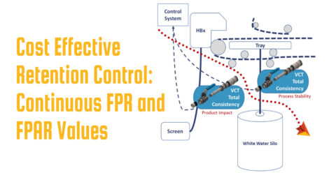 Cost Effective Retention Control: Continuous FPR and FPAR Values